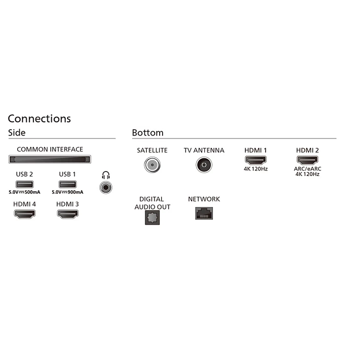 Philips OLED TV | 55" | 4K | Ambilight | 55OLED819/12 | Model 2024 ...